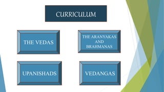 VEDIC EDUCATION | PPTX
