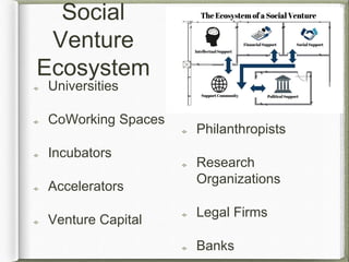 Social venture ppt | PPTX