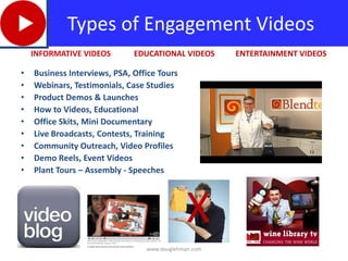 Social Video For Business Vistage Talk April 28 | PPT