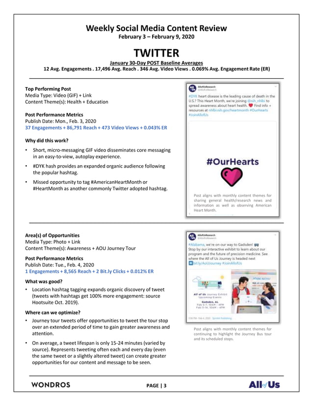 Social Media Content Review | PPTX | Social Networking | Internet