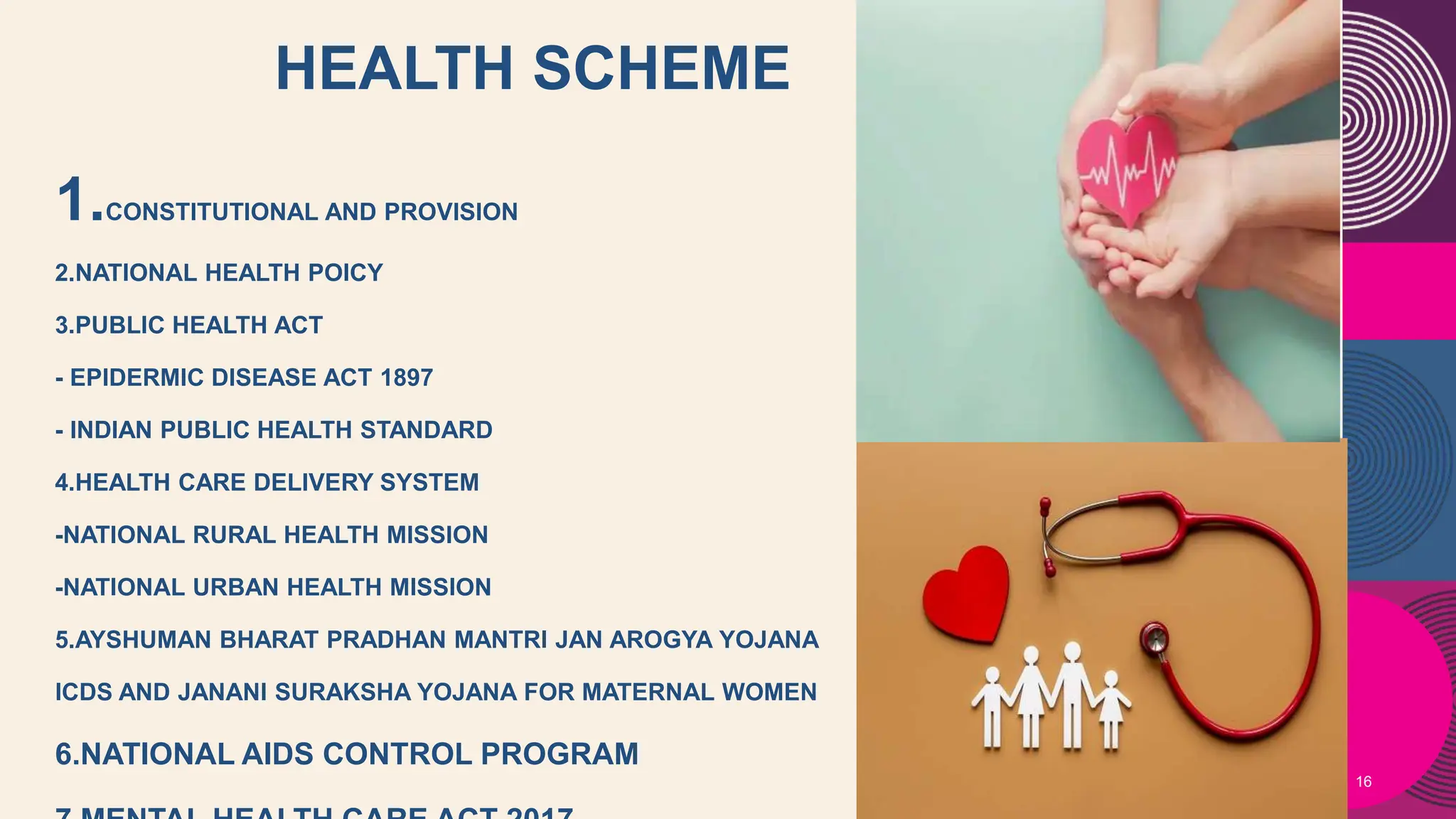 social welfare programmes of India and their schemes | PPTX