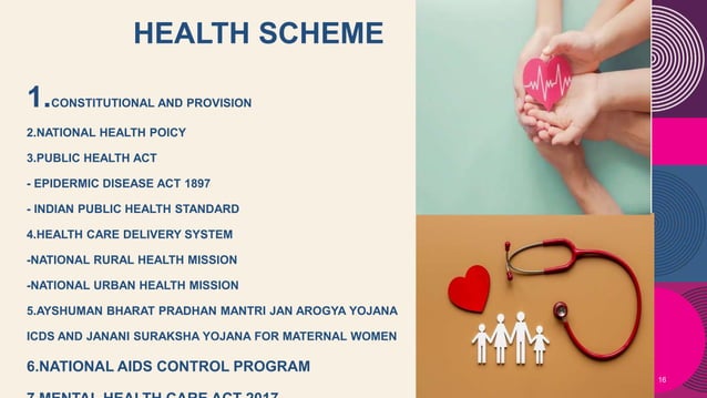 social welfare programmes of India and their schemes | PPTX | Substance ...