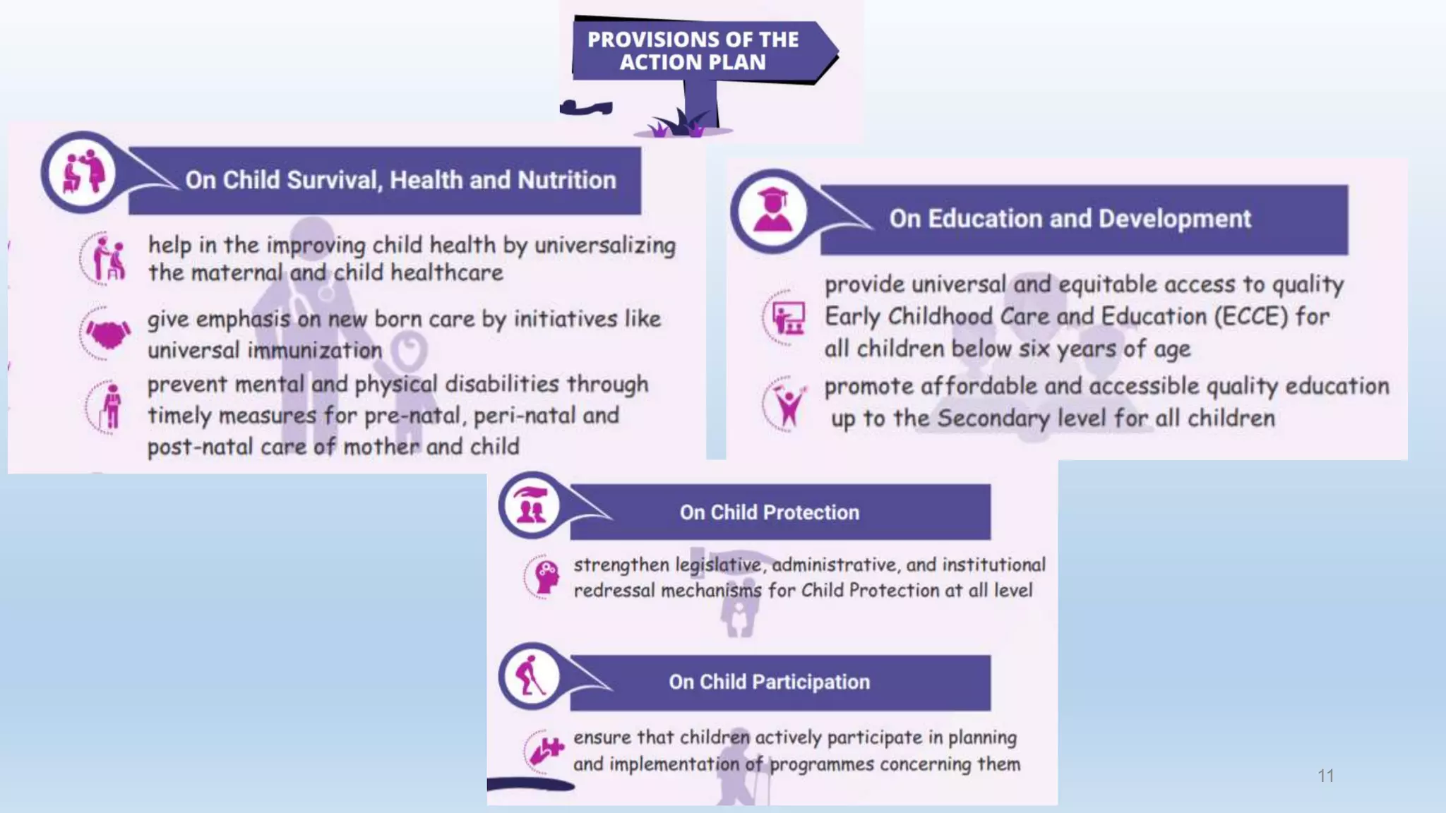 Social welfare programs in India | PPT