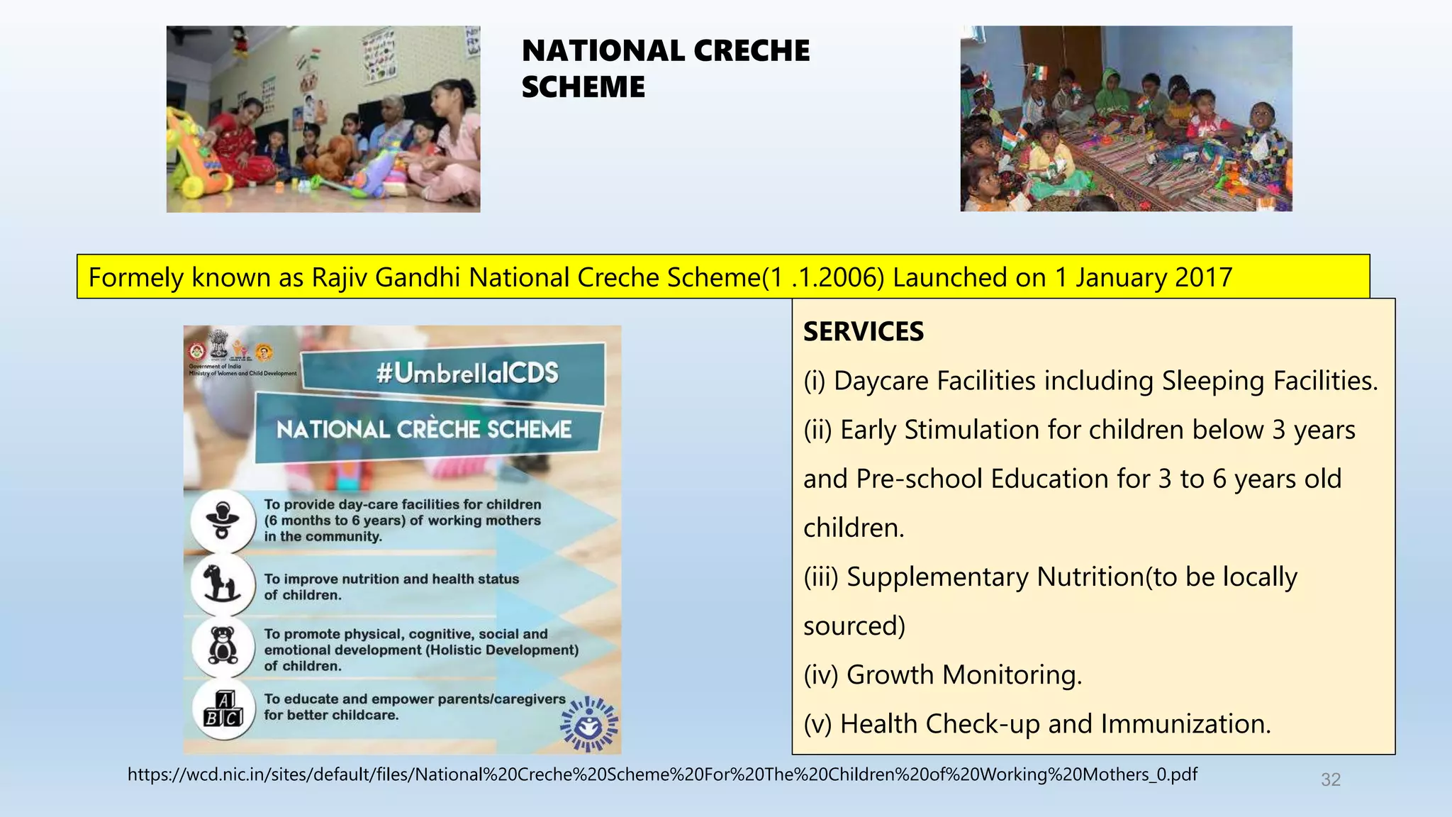 Social welfare programs in India | PPT