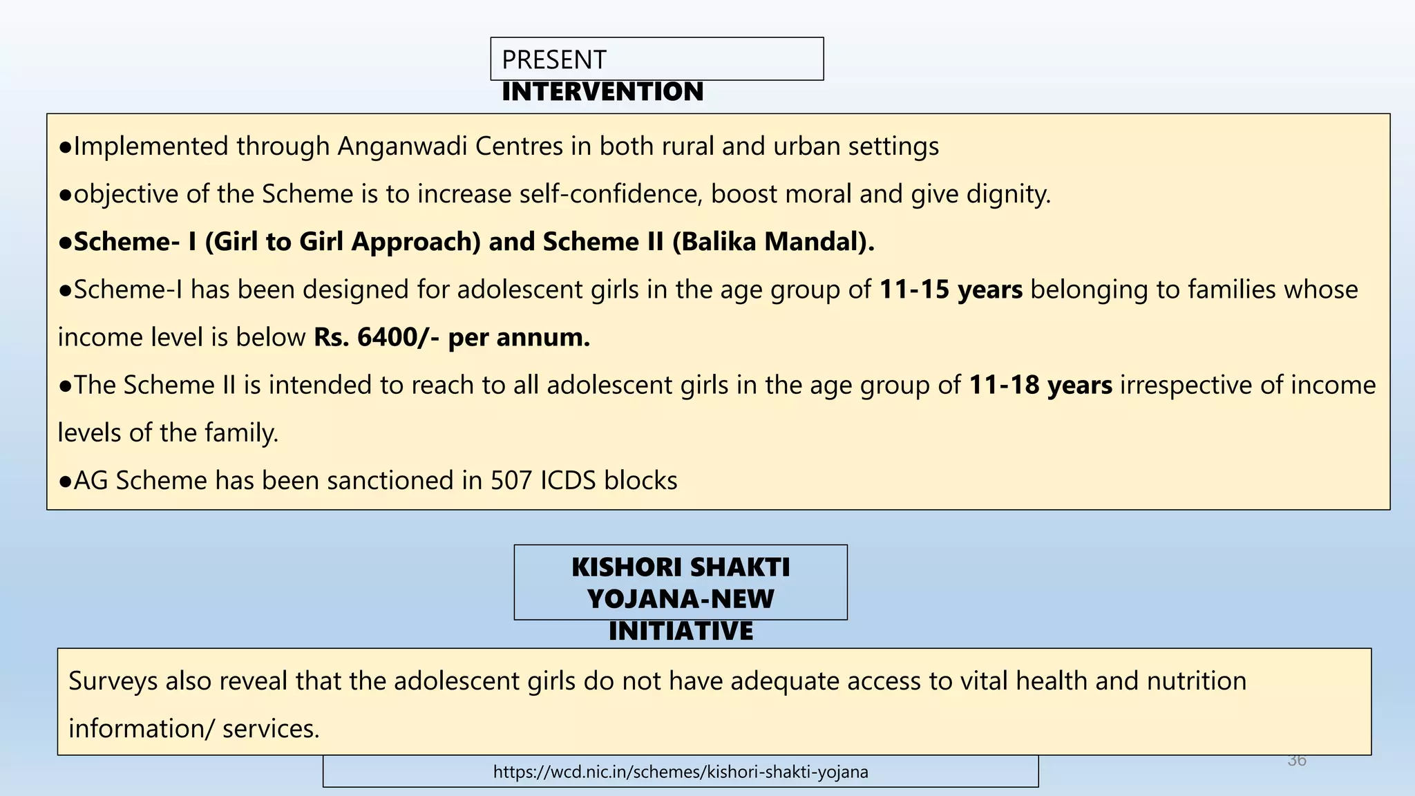 Social welfare programs in India | PPT