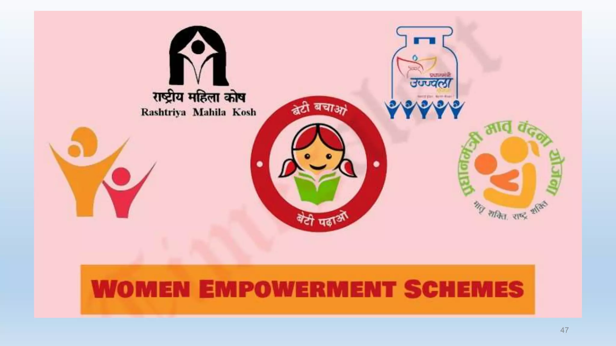 Social welfare programs in India | PPT