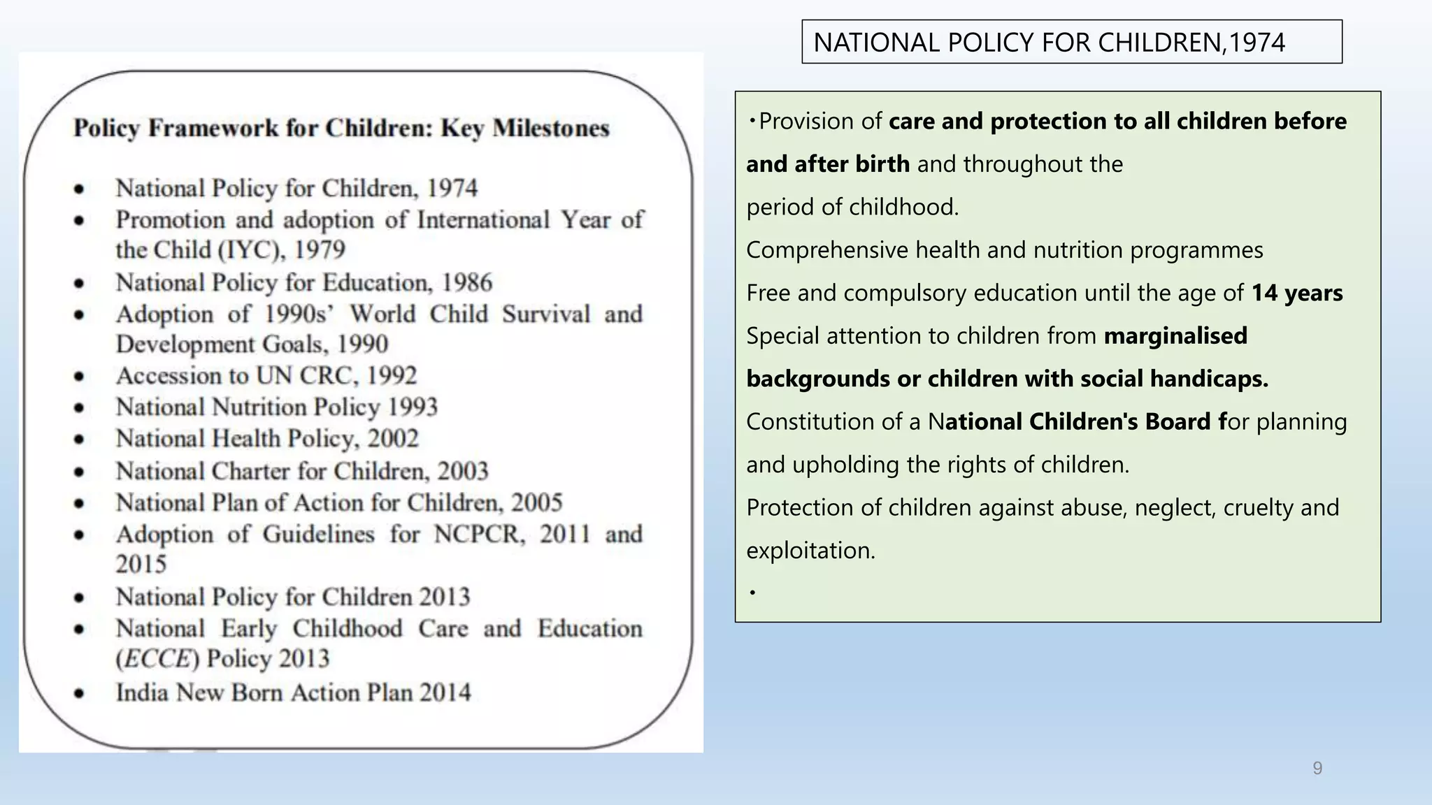 Social welfare programs in India | PPT