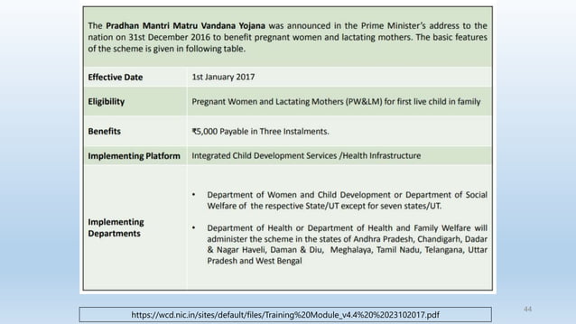 Social welfare programs in India | PPT