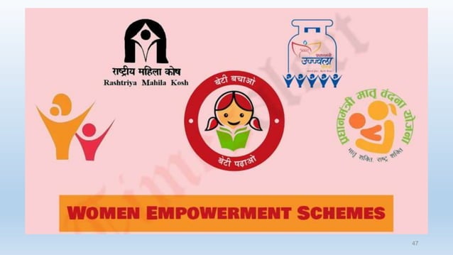 Social welfare programs in India | PPT