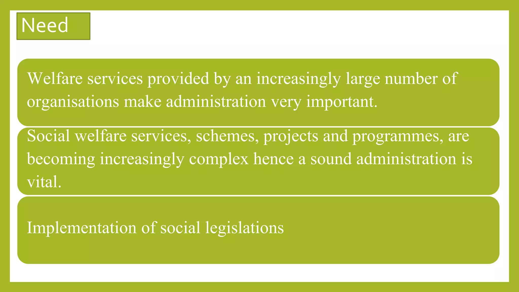 Social welfare administration | PPTX