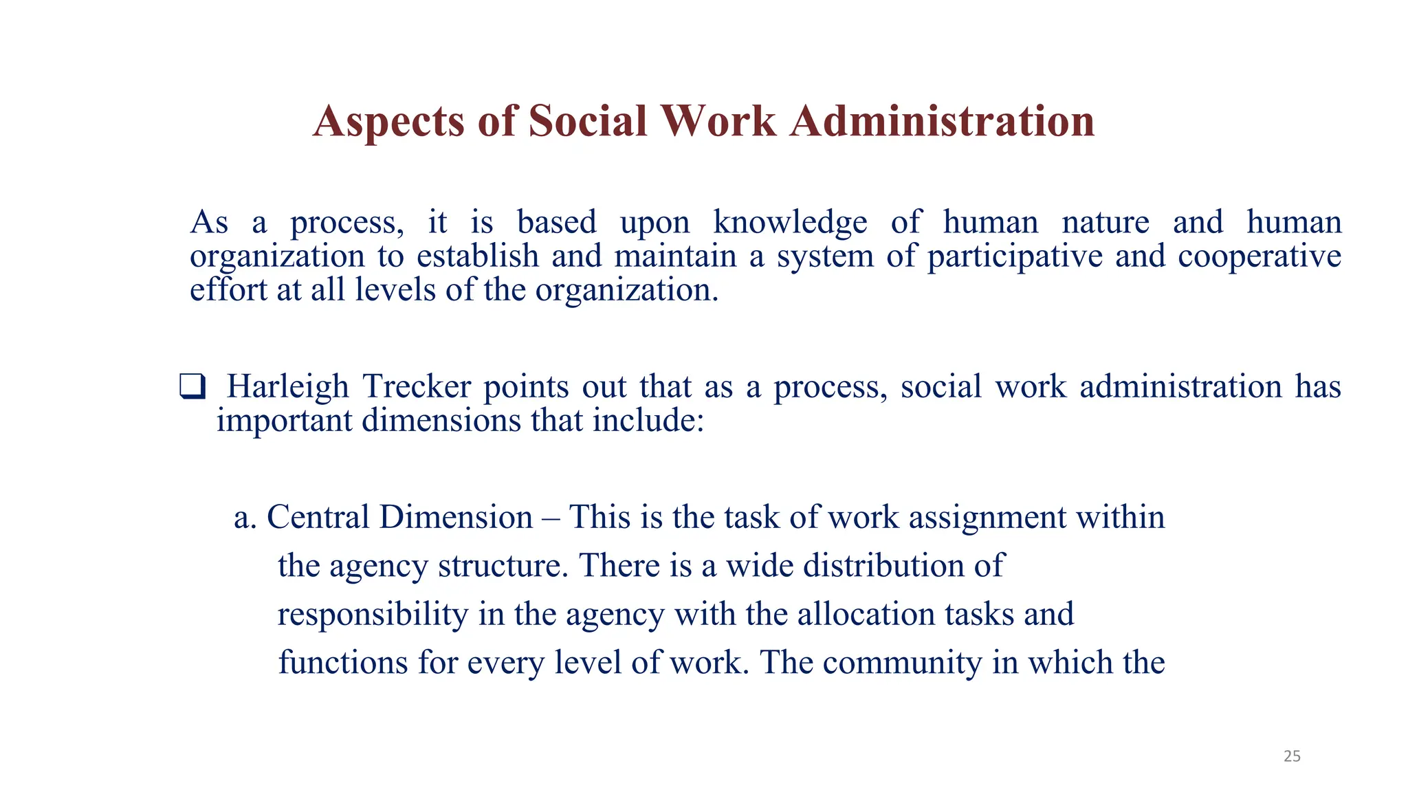 Social Welfare Agency and Administration.pdf