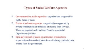 Social Welfare Agency and Administration.pdf