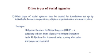 Social Welfare Agency and Administration.pdf