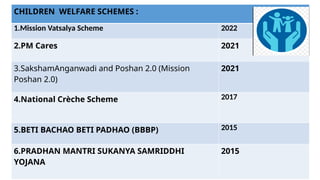 New Social Welfare Schemes By Govt. Of India | PPTX