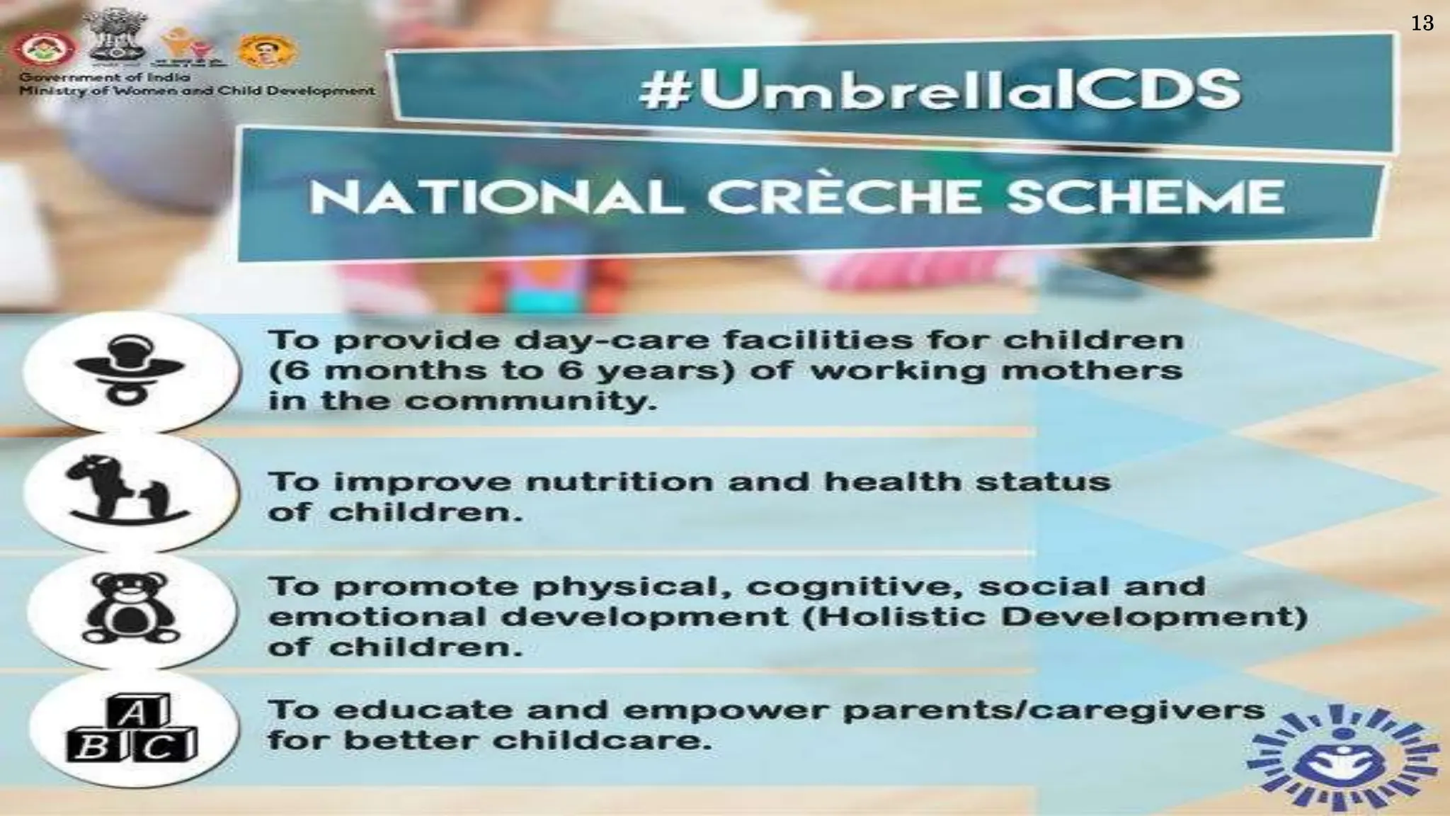 SOCIAL WELFARE PROGRAMMES IN INDIA.pptx