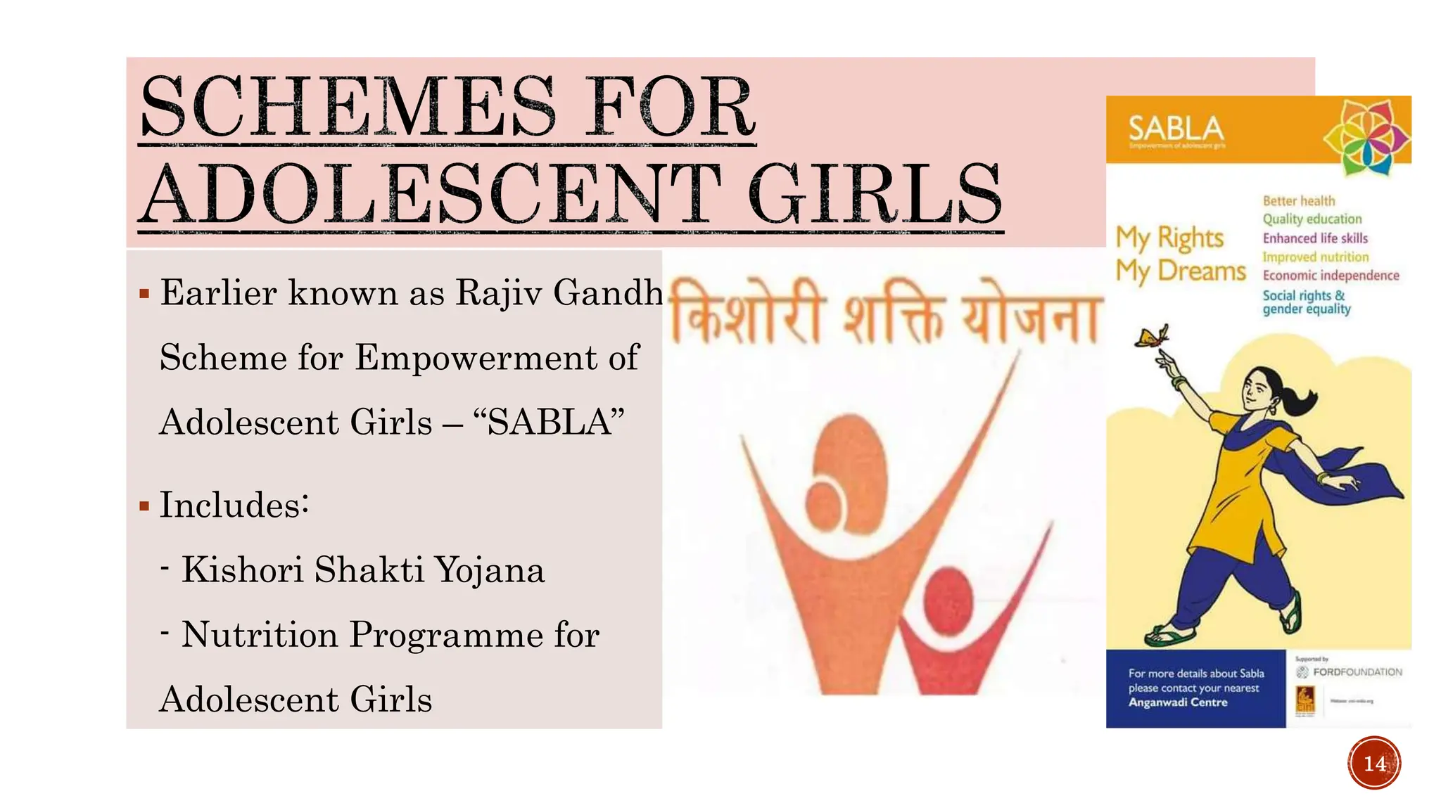 SOCIAL WELFARE PROGRAMMES IN INDIA.pptx