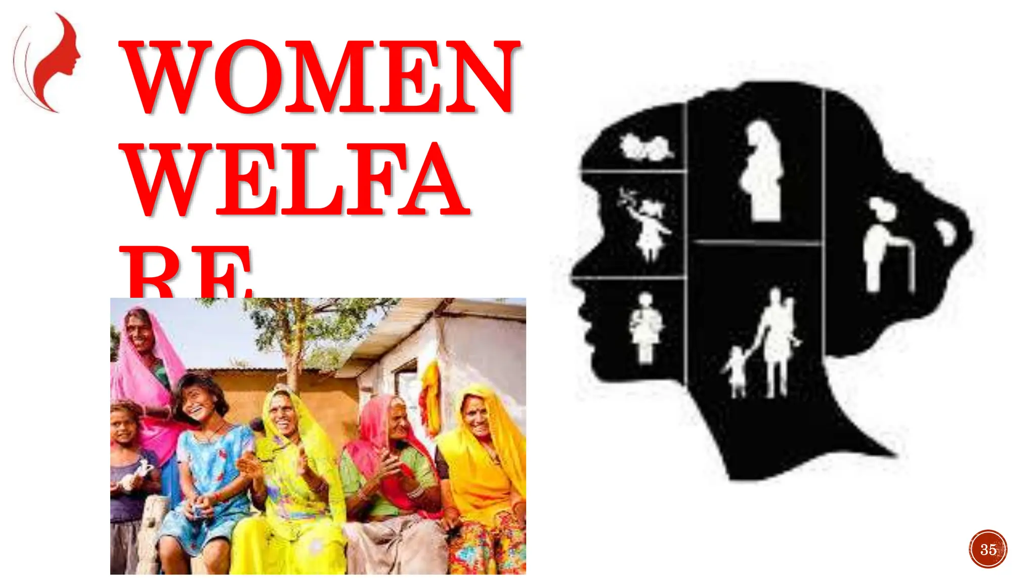 SOCIAL WELFARE PROGRAMMES IN INDIA.pptx