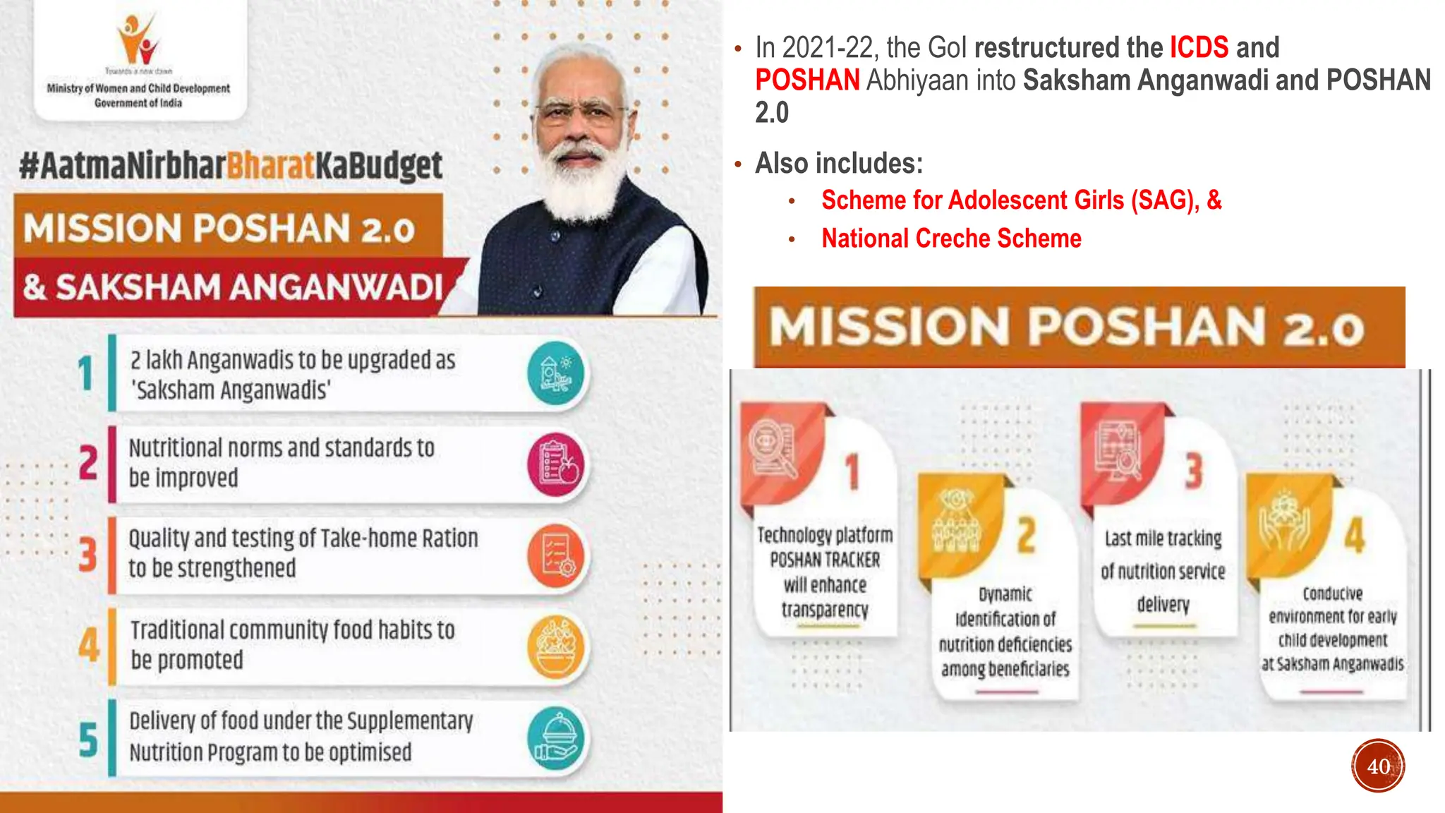 SOCIAL WELFARE PROGRAMMES IN INDIA.pptx