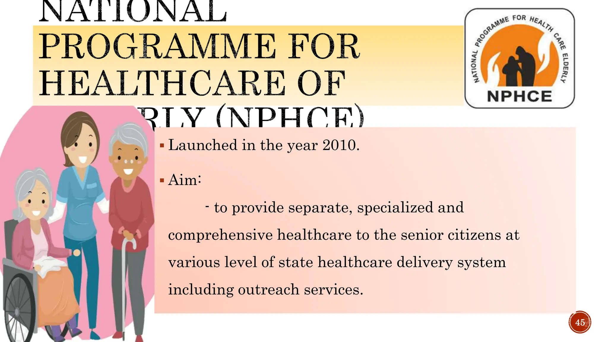 SOCIAL WELFARE PROGRAMMES IN INDIA.pptx