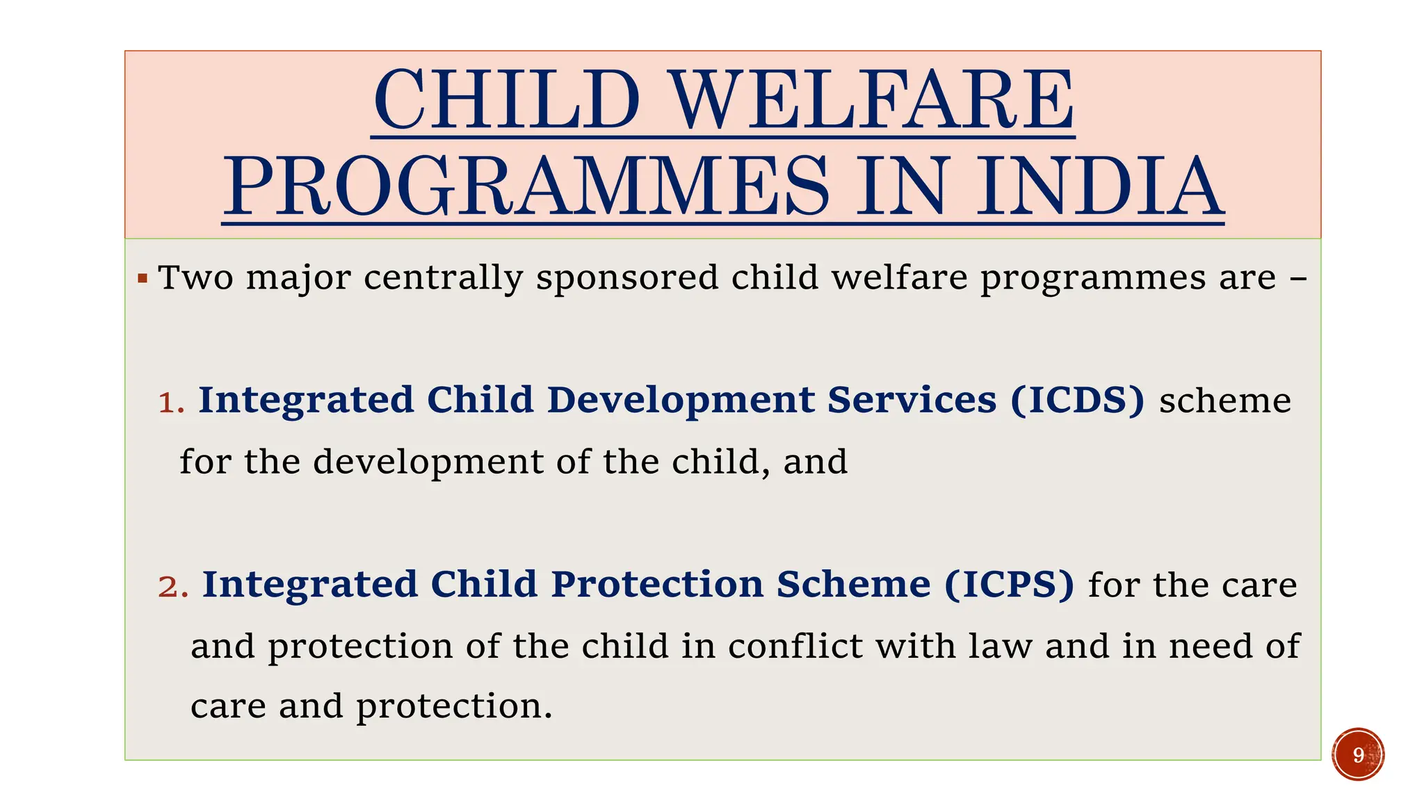 SOCIAL WELFARE PROGRAMMES IN INDIA.pptx