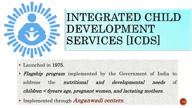 SOCIAL WELFARE PROGRAMMES IN INDIA.pptx