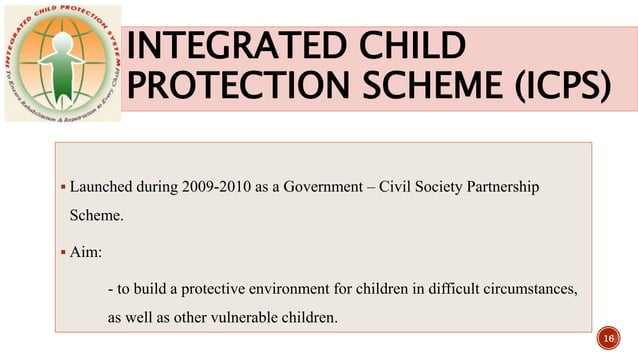 SOCIAL WELFARE PROGRAMMES IN INDIA.pptx