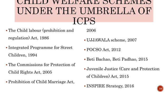 SOCIAL WELFARE PROGRAMMES IN INDIA.pptx