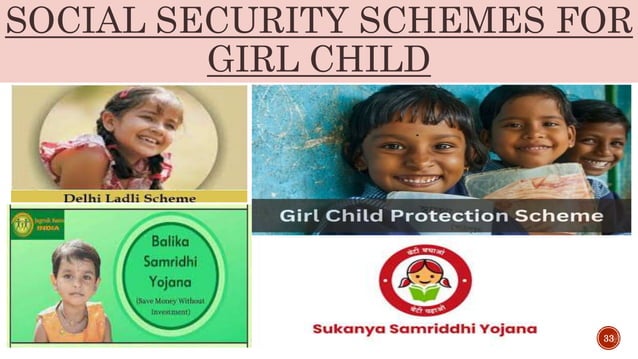 SOCIAL WELFARE PROGRAMMES IN INDIA.pptx