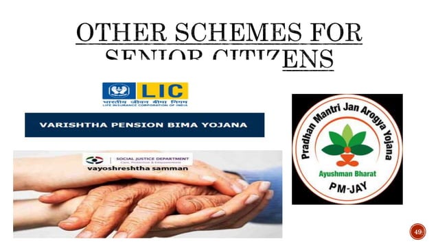 SOCIAL WELFARE PROGRAMMES IN INDIA.pptx