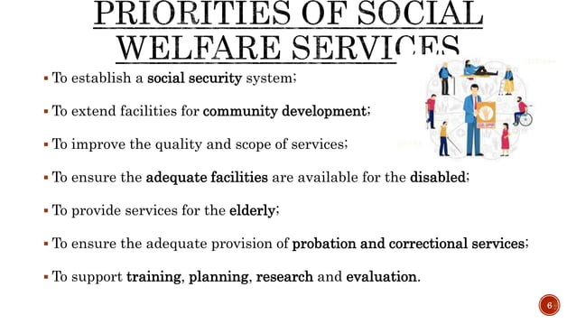 SOCIAL WELFARE PROGRAMMES IN INDIA.pptx
