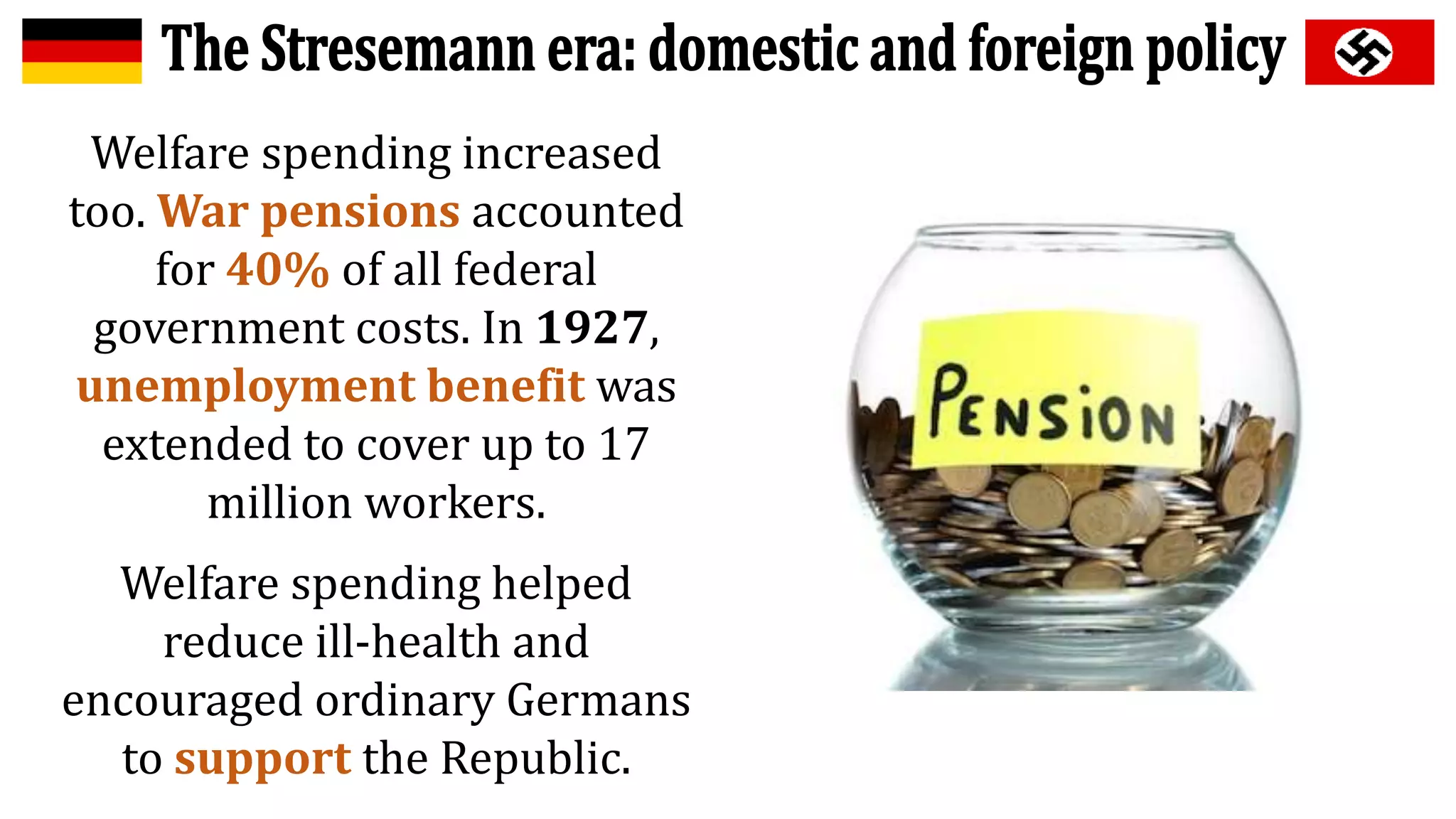 Weimar Germany - Social Welfare provisions.pptx