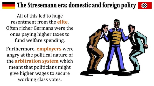 Weimar Germany - Social Welfare provisions.pptx