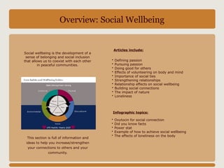 Social Well Being power point.pptx...... | PPTX