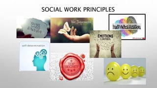Introduction to Social Work | PPTX