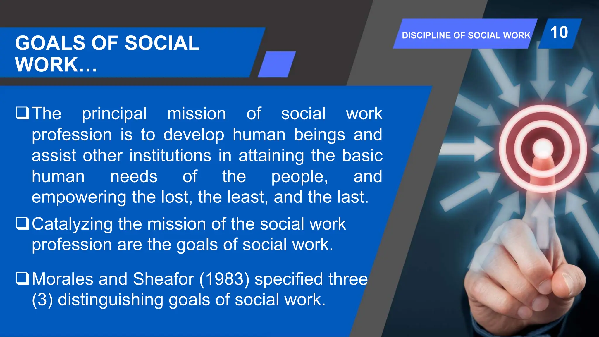 The Discipline of SOCIAL WORK_for 2nd Quarter | PPTX