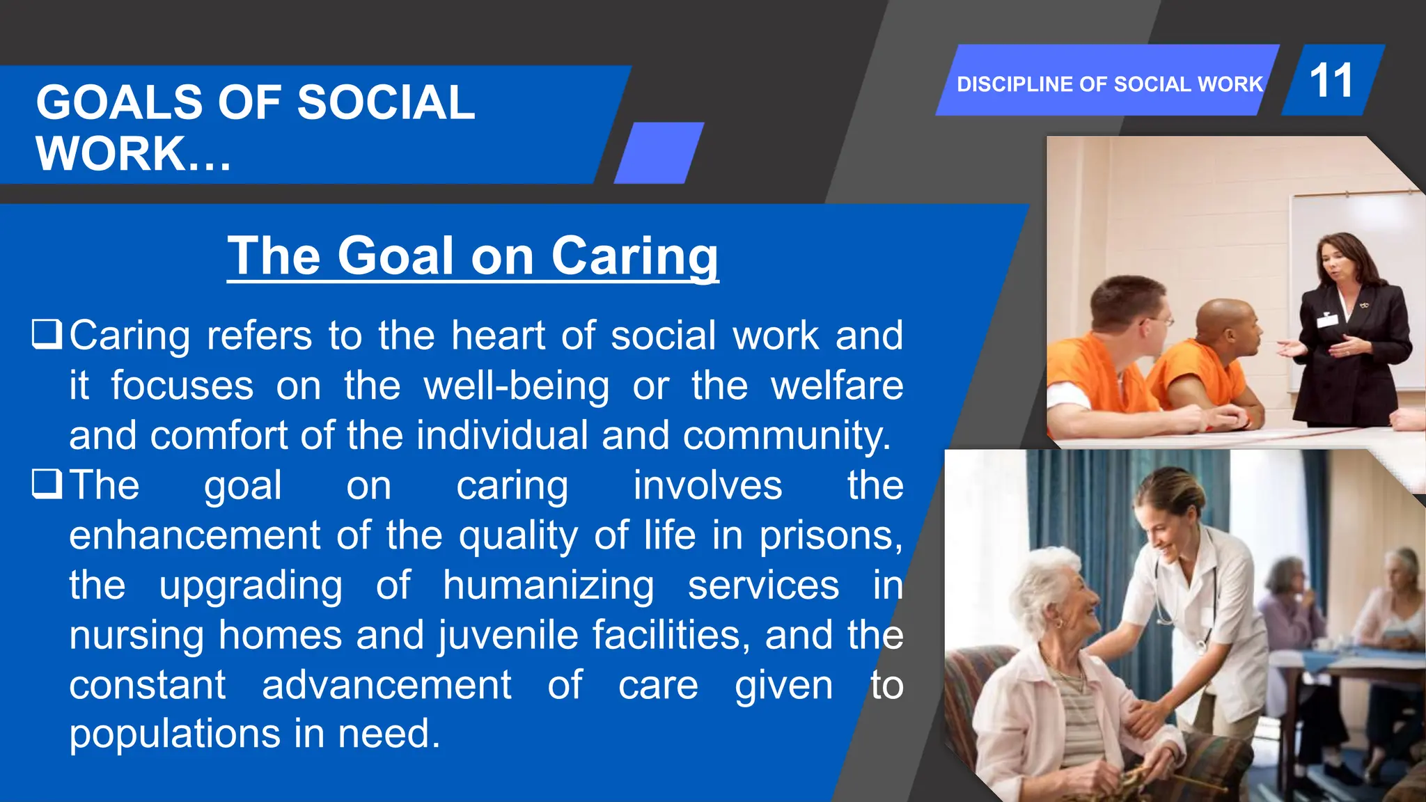 The Discipline of SOCIAL WORK_for 2nd Quarter | PPTX