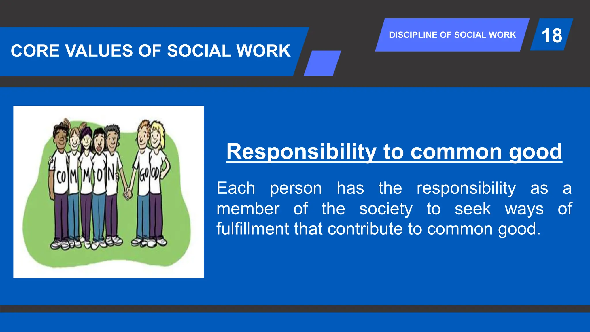 The Discipline of SOCIAL WORK_for 2nd Quarter | PPTX
