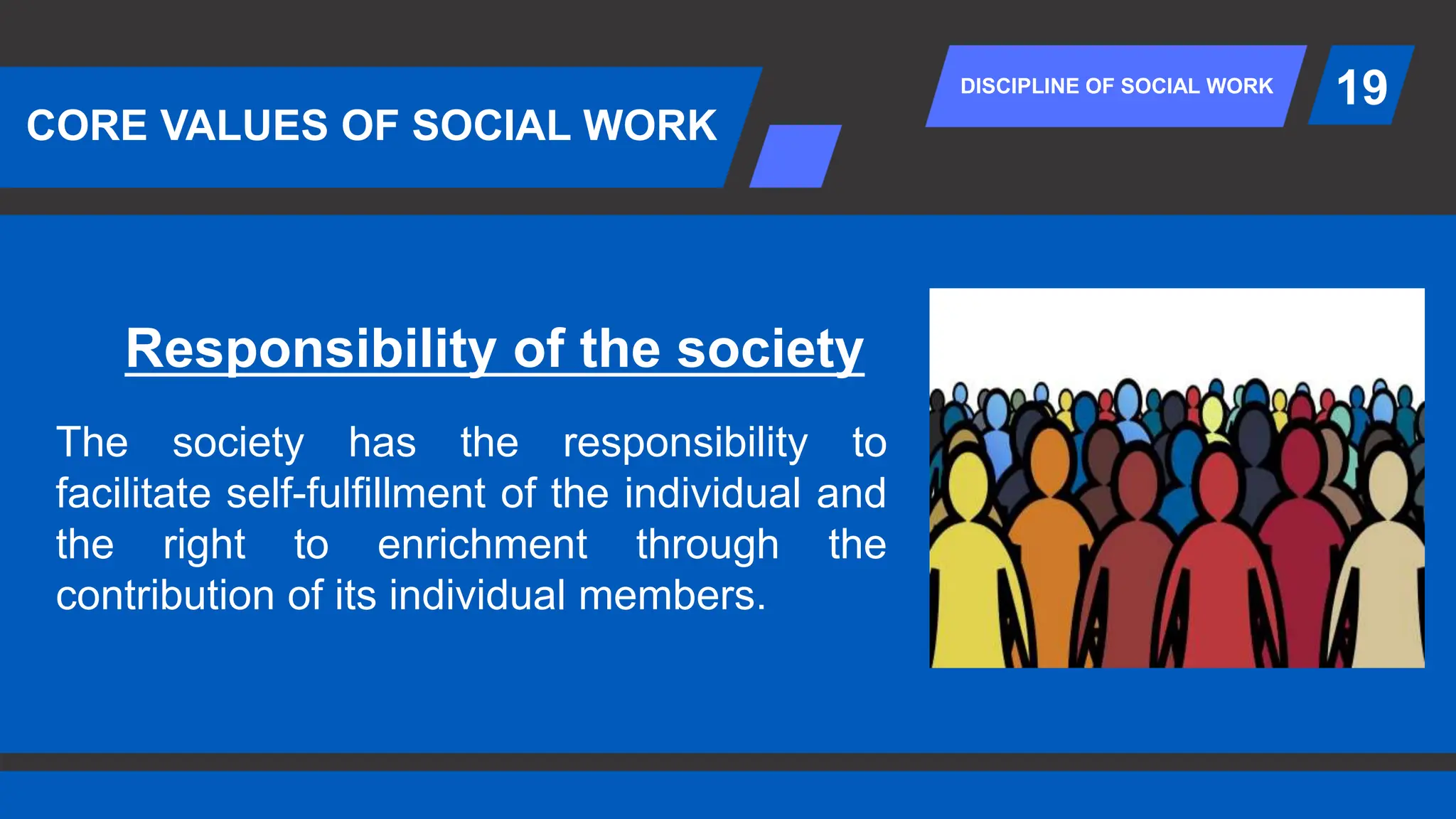 The Discipline of SOCIAL WORK_for 2nd Quarter | PPTX