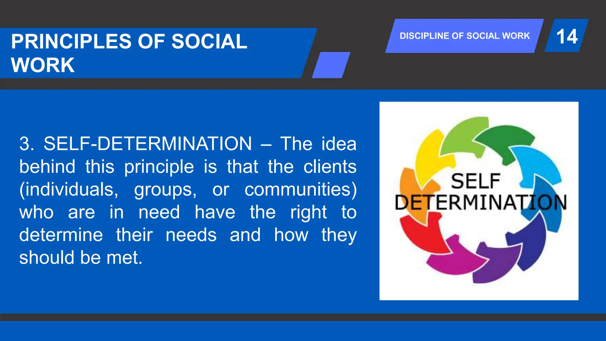 The Discipline of SOCIAL WORK_for 2nd Quarter | PPTX