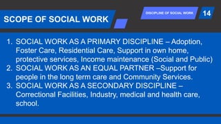 The Discipline of SOCIAL WORK_for 2nd Quarter | PPTX
