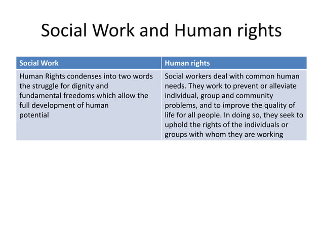 Social work and Human rights.pptx, This will be useful information for ...