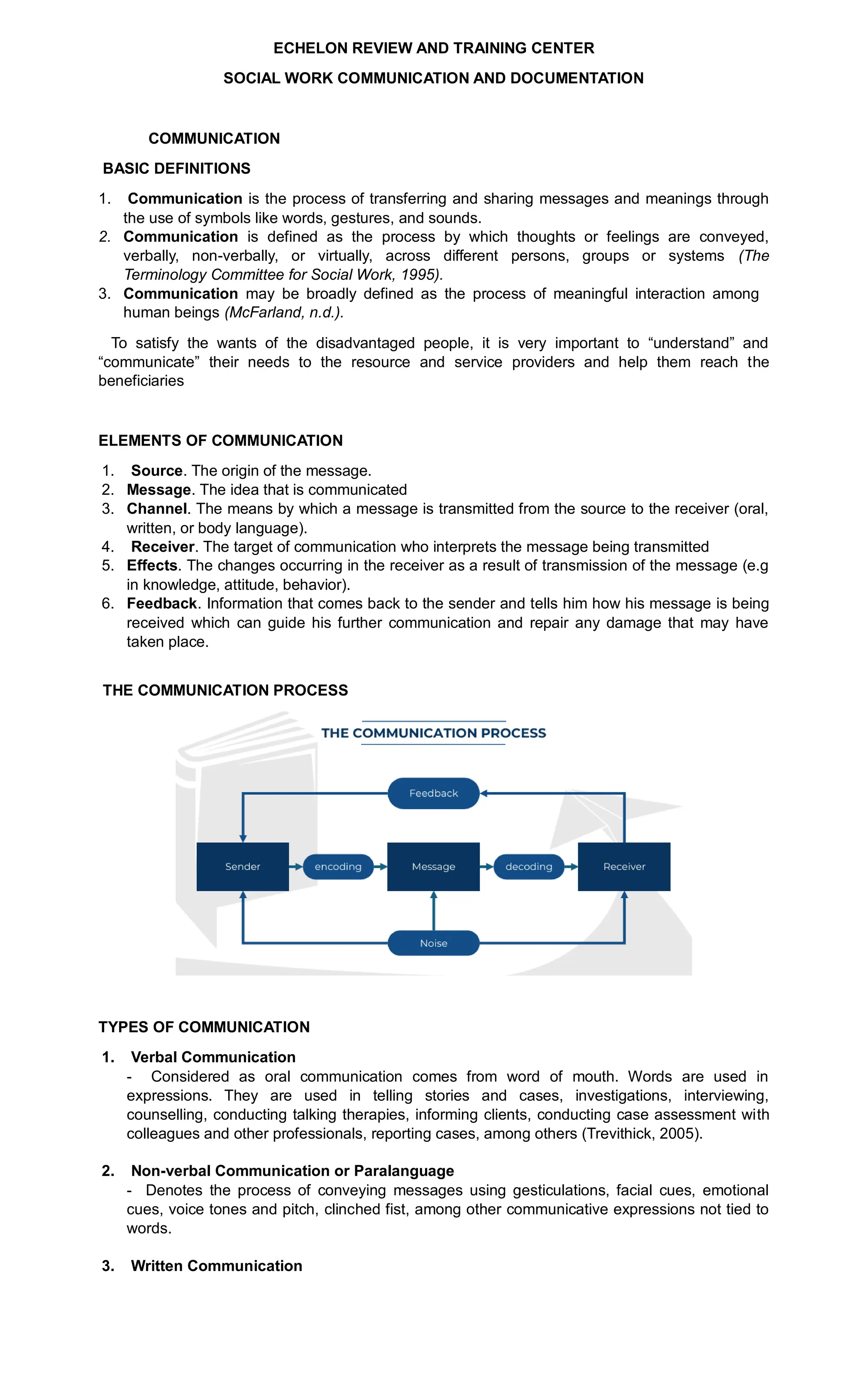 SOCIAL WORK COMMUNICATION Definitions Review | PDF