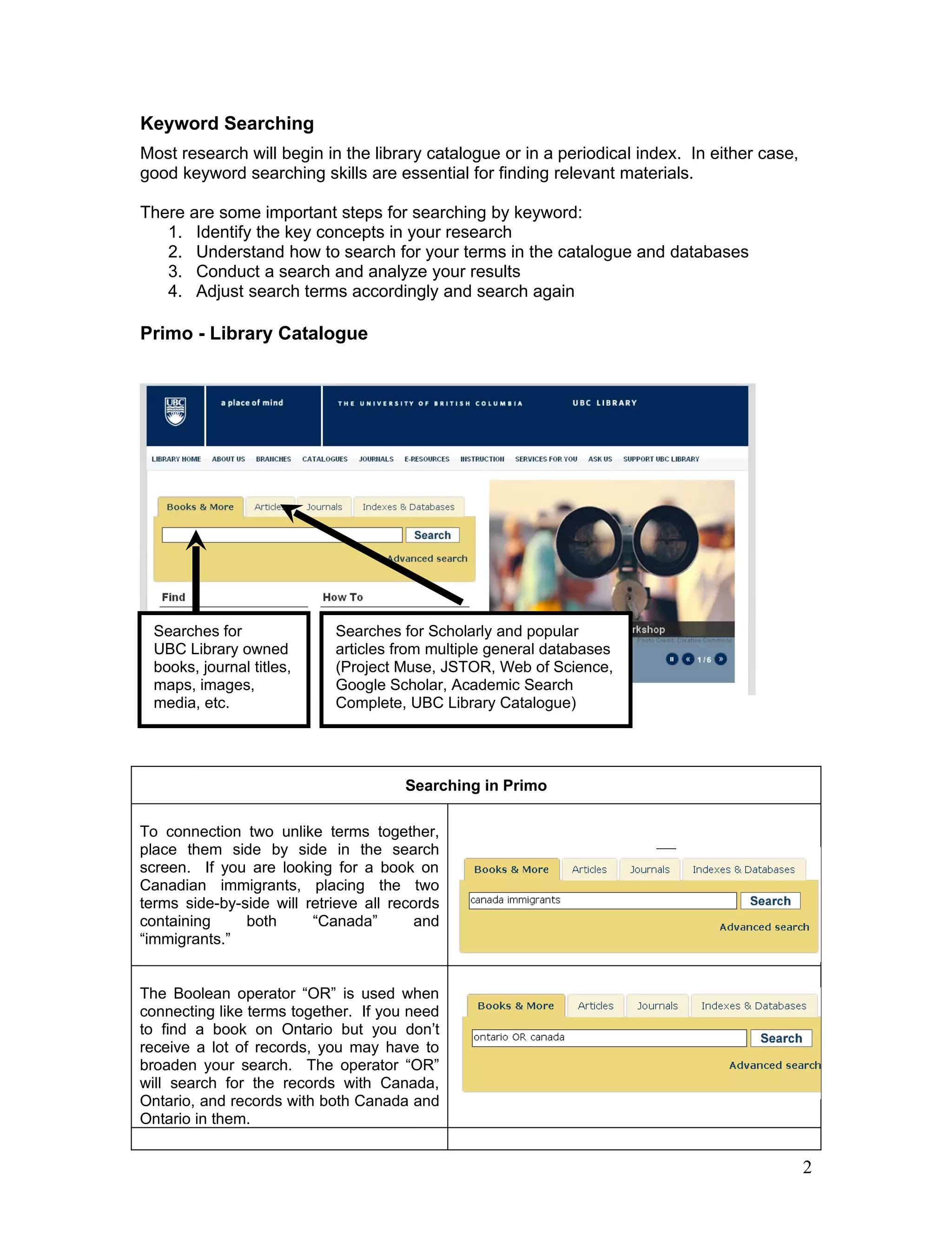Social Work Graduate Workshop Handout | PDF