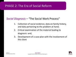 Social Work Lecture 2.pptx