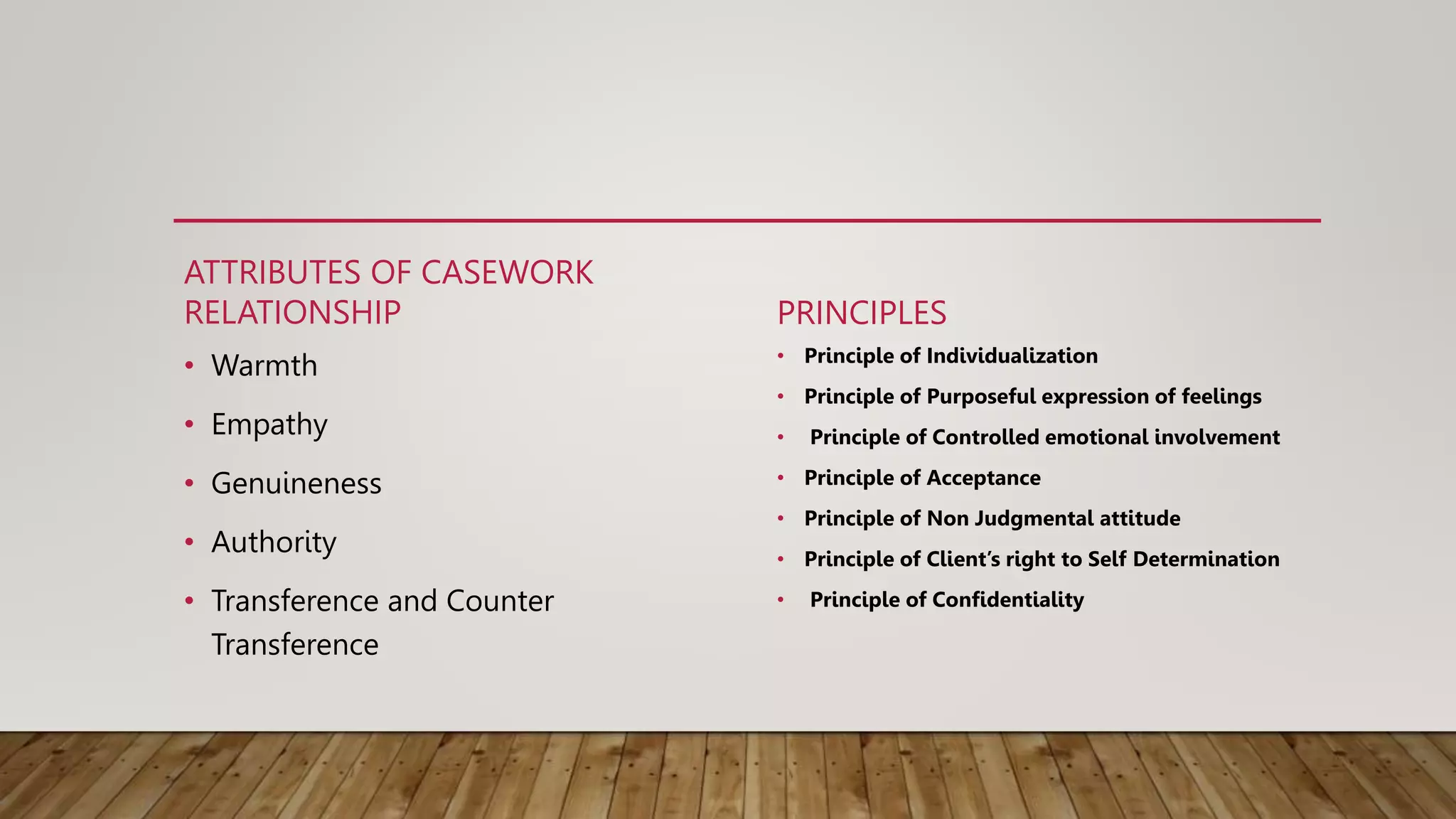 Social work methods.pptx