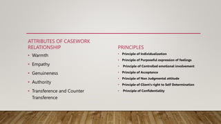 Social work methods.pptx