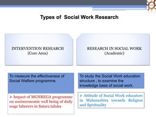 Social work research | PPT