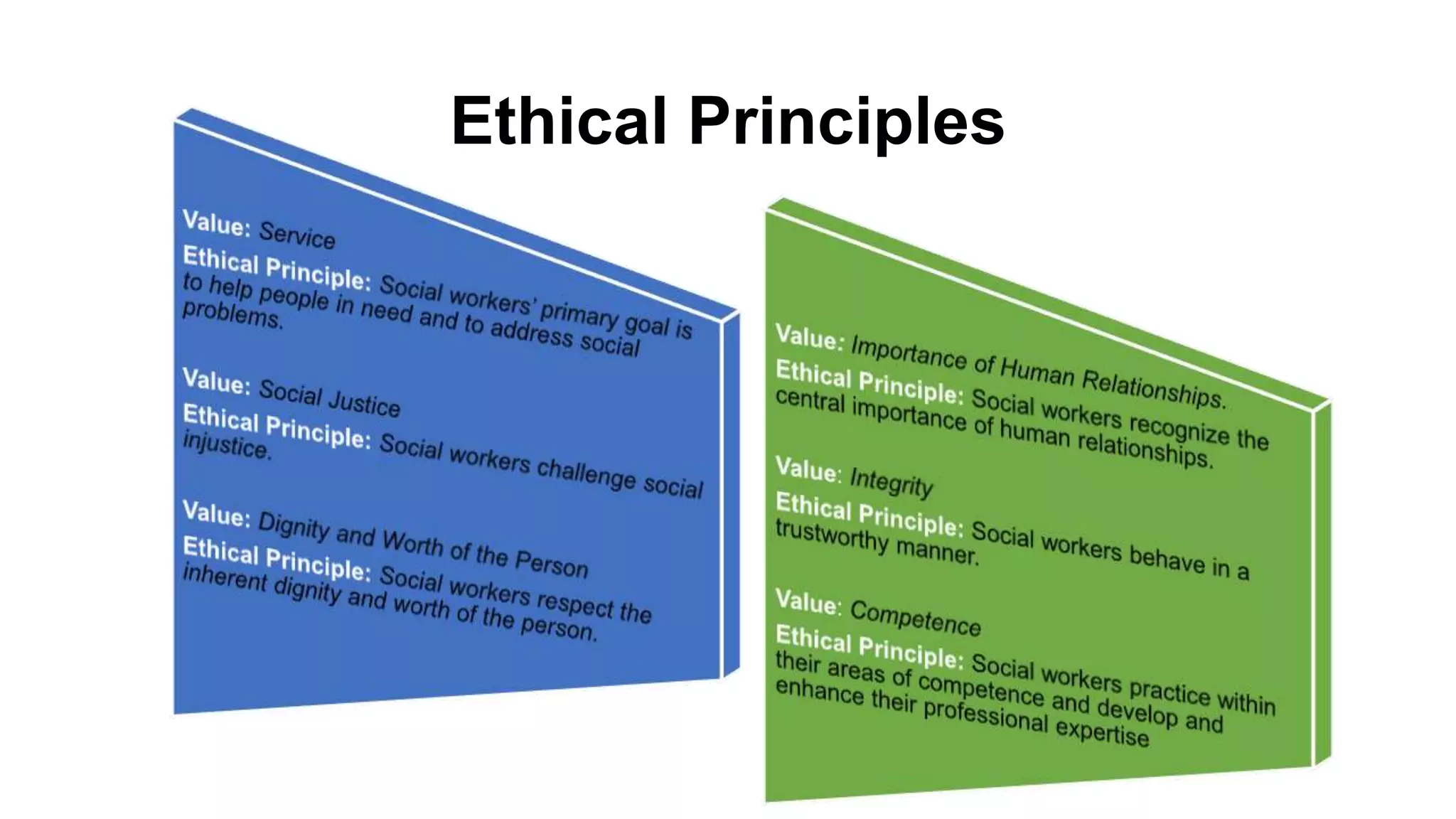 Social work values & ethics | PPTX