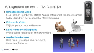 Immersive Video Delivery: From Omnidirectional Video to Holography | PDF