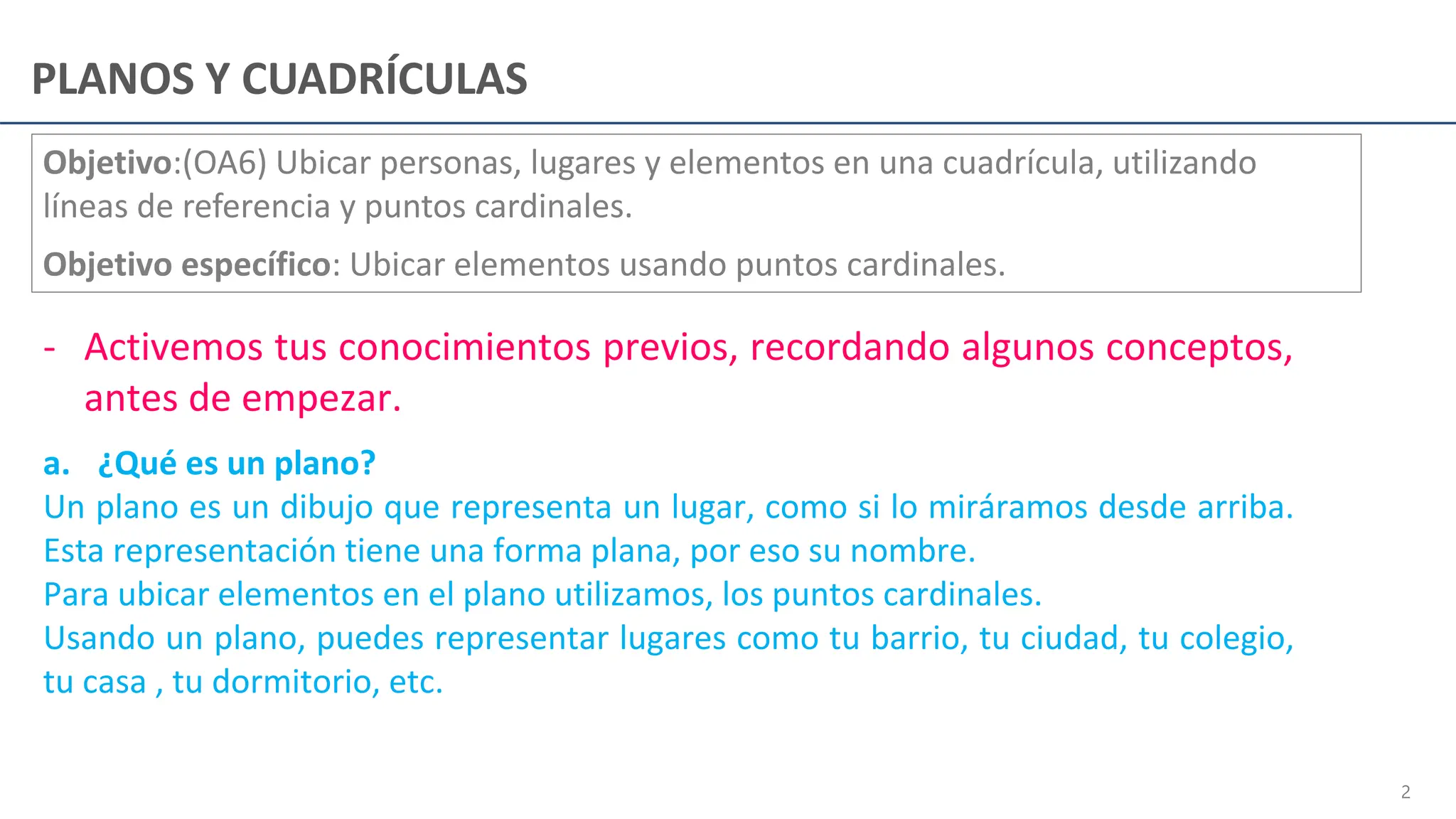 3ºBASICO -PLANOS-Y-CUADRICULAS COORDENADAS | PPTX | Drawing and Sketching | Arts and Crafts